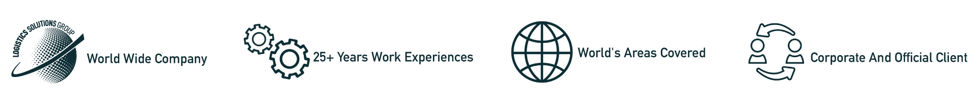 Logistics solutions group